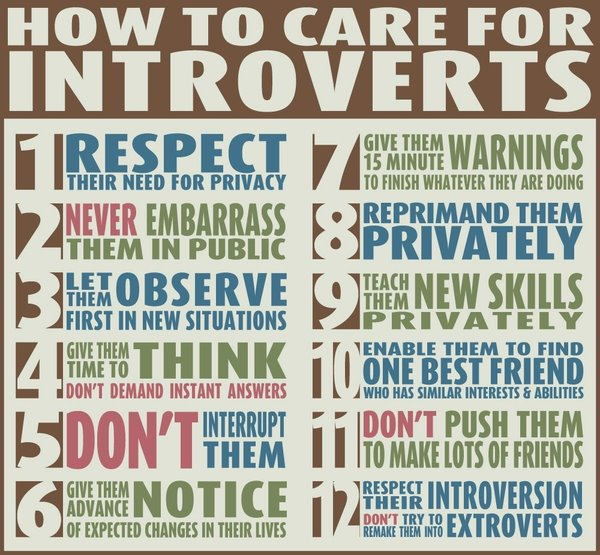 Introverts Can Bring Great Value in the Class - TRY THIS!! - Classroom ...