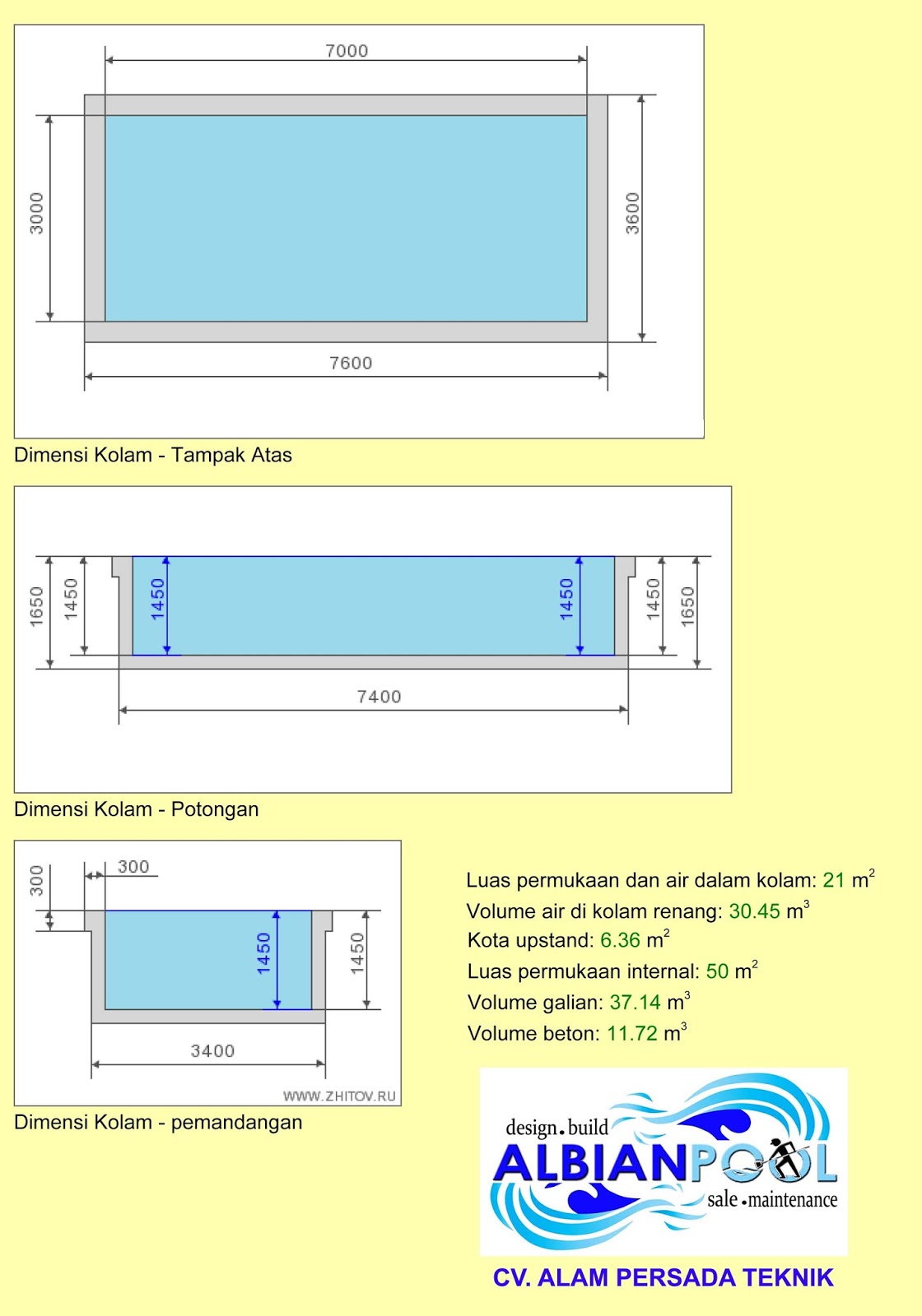 ALBIAN POOL: PEMBUATAN KOLAM RENANG HEMAT