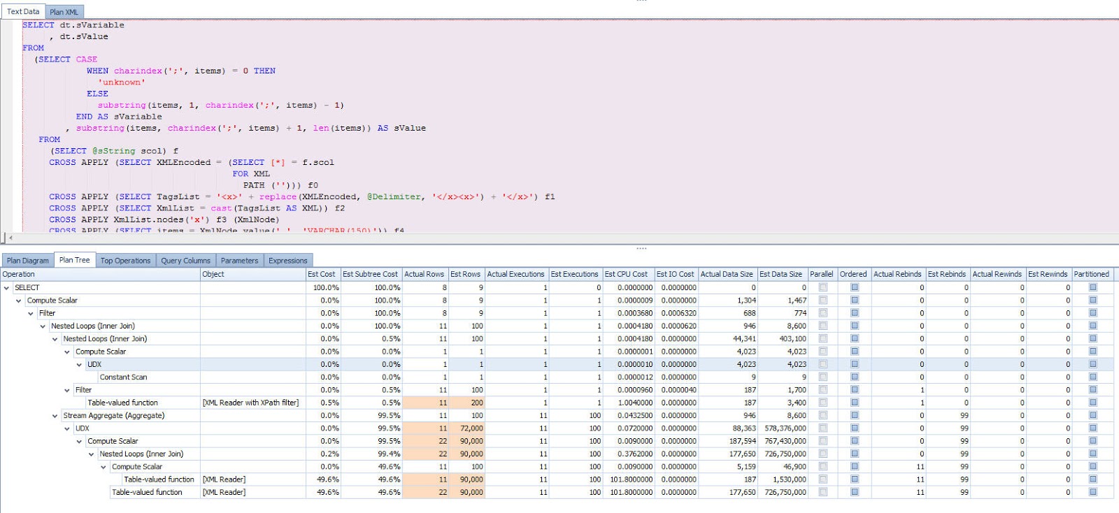 SQL Server – performance and other stories: Delimited string parsing ... SQL Server – performance and other stories: Delimited string parsing ...
