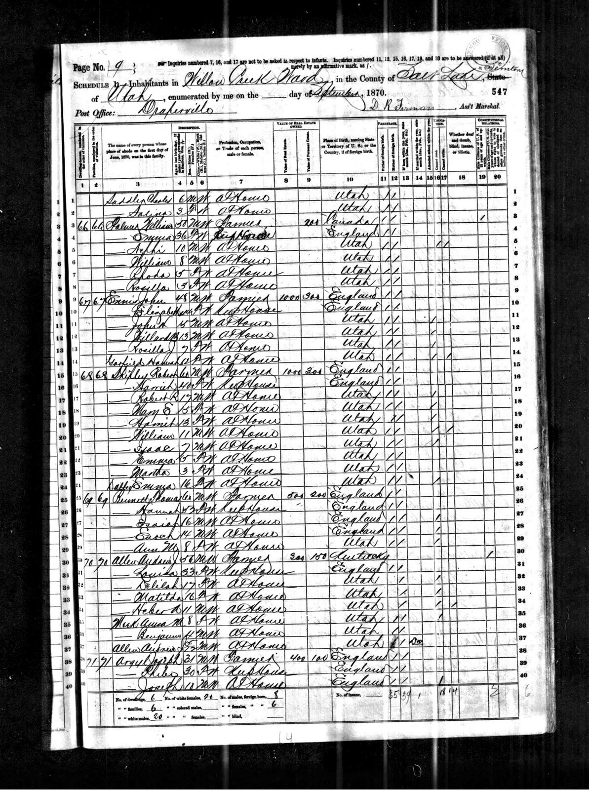 Andrew Jackson Allen