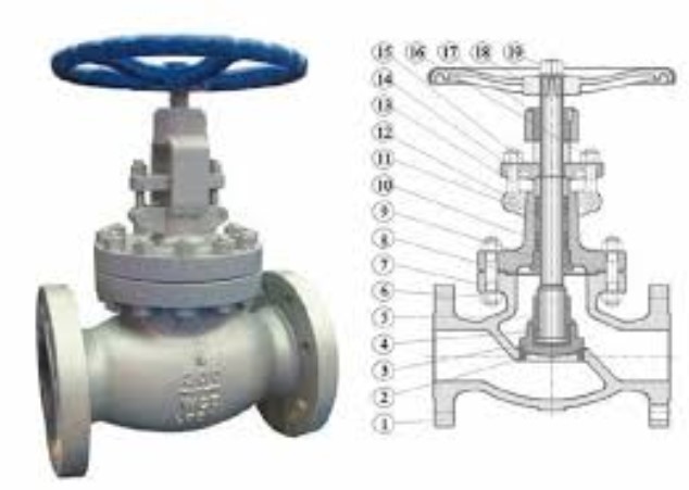 Jual Meteran AIR | Jual Alat PDAM: Jual Macam Macam Valve Berbagai ...