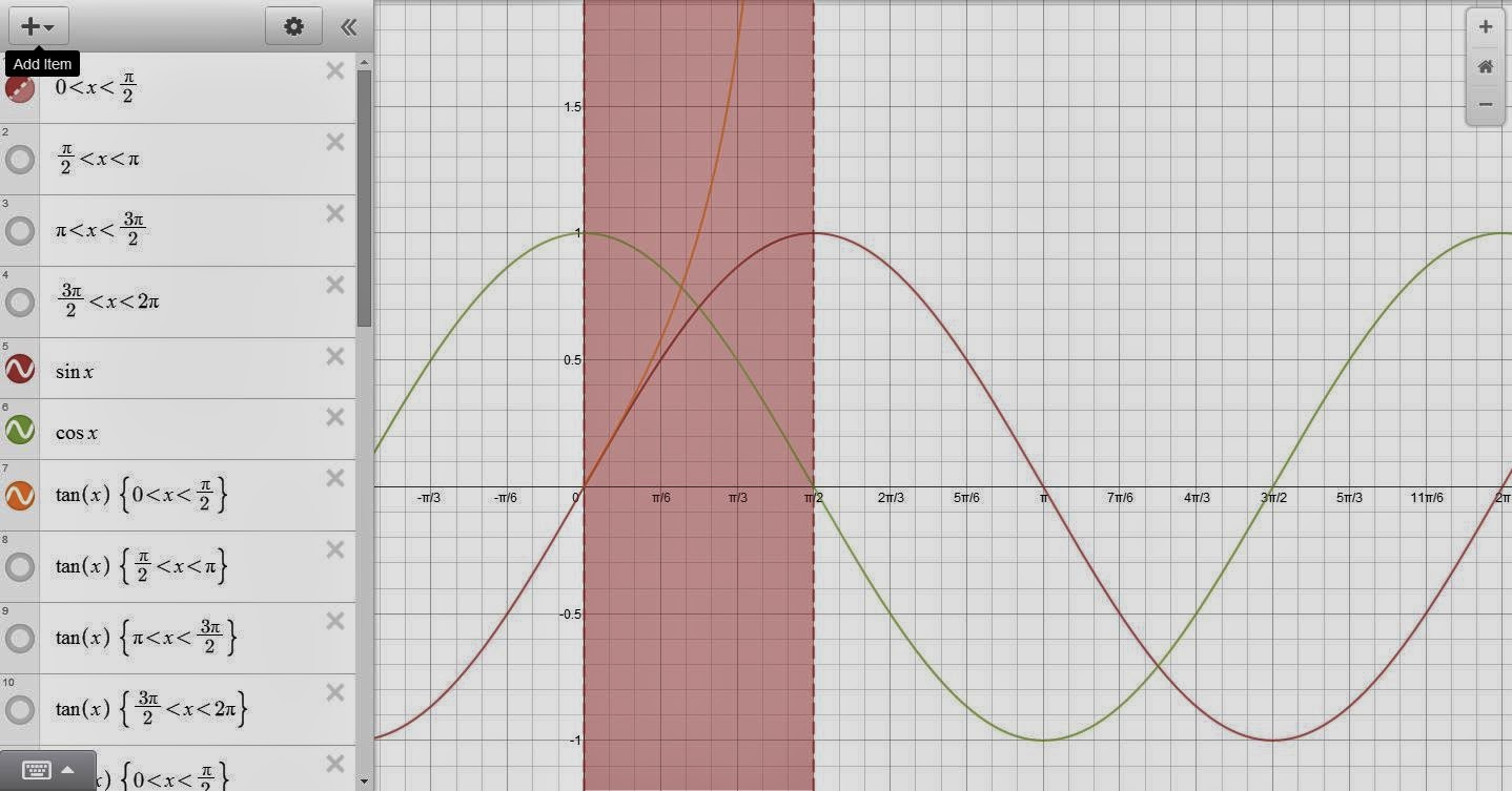 Demosthenes: BQ#3 – Unit T Concepts 1-3: How do sin/cos graphs relate ...
