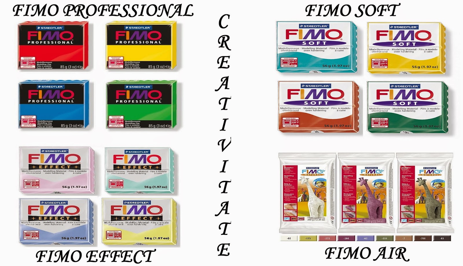 Afrodita spune: Pasta FIMO - O mie de idei de modelare!