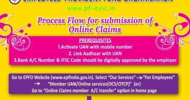 How to Submit PF withdrawal Claims online | Provident Fund - ESIC