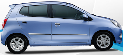 Pilihan Warna Daihatsu Ayla