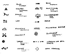 Native American Crafts and Their History: Native American Pottery: The ...