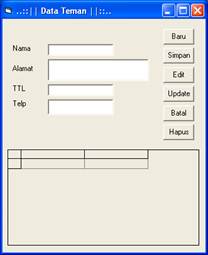 Tutorial Contoh Program Database Sederhana dengan Microsoft Visual ...