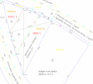 Katastar: Što je katastar, a što je gruntovnica