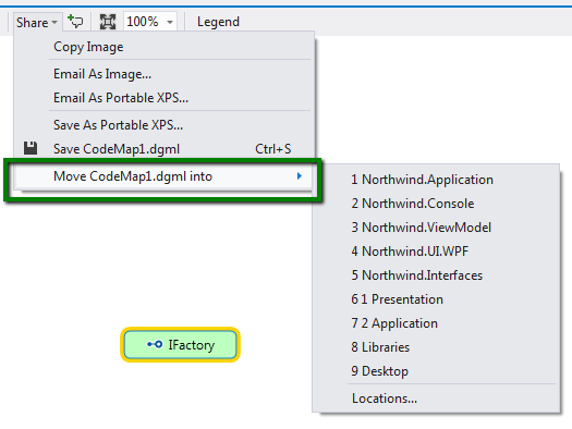 Muhammad Shujaat Siddiqi: Visual Studio 2012 Code Map - Visualizing ...