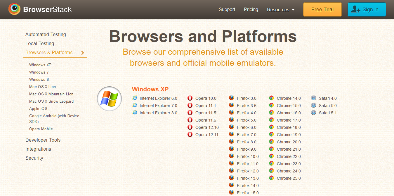 Dominik Kopeć (domin8k): BrowserStack