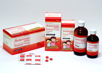 Side effects of Sinecod Forte