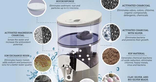 The Nikken Pimag Waterfall - FAQsnikkenergy ~ it's all just energy