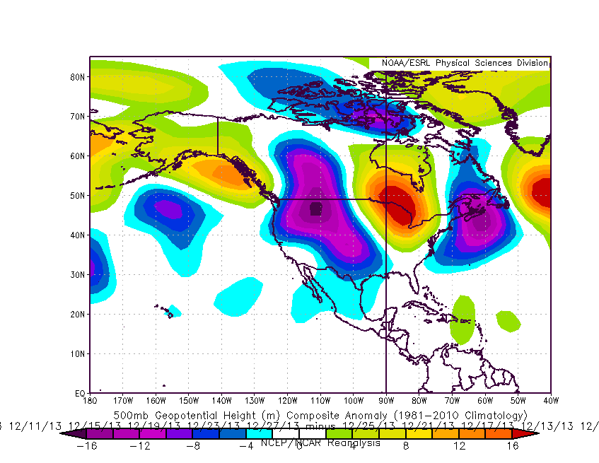 Brian B.'s Climate Blog: Periodic Thermal Waves