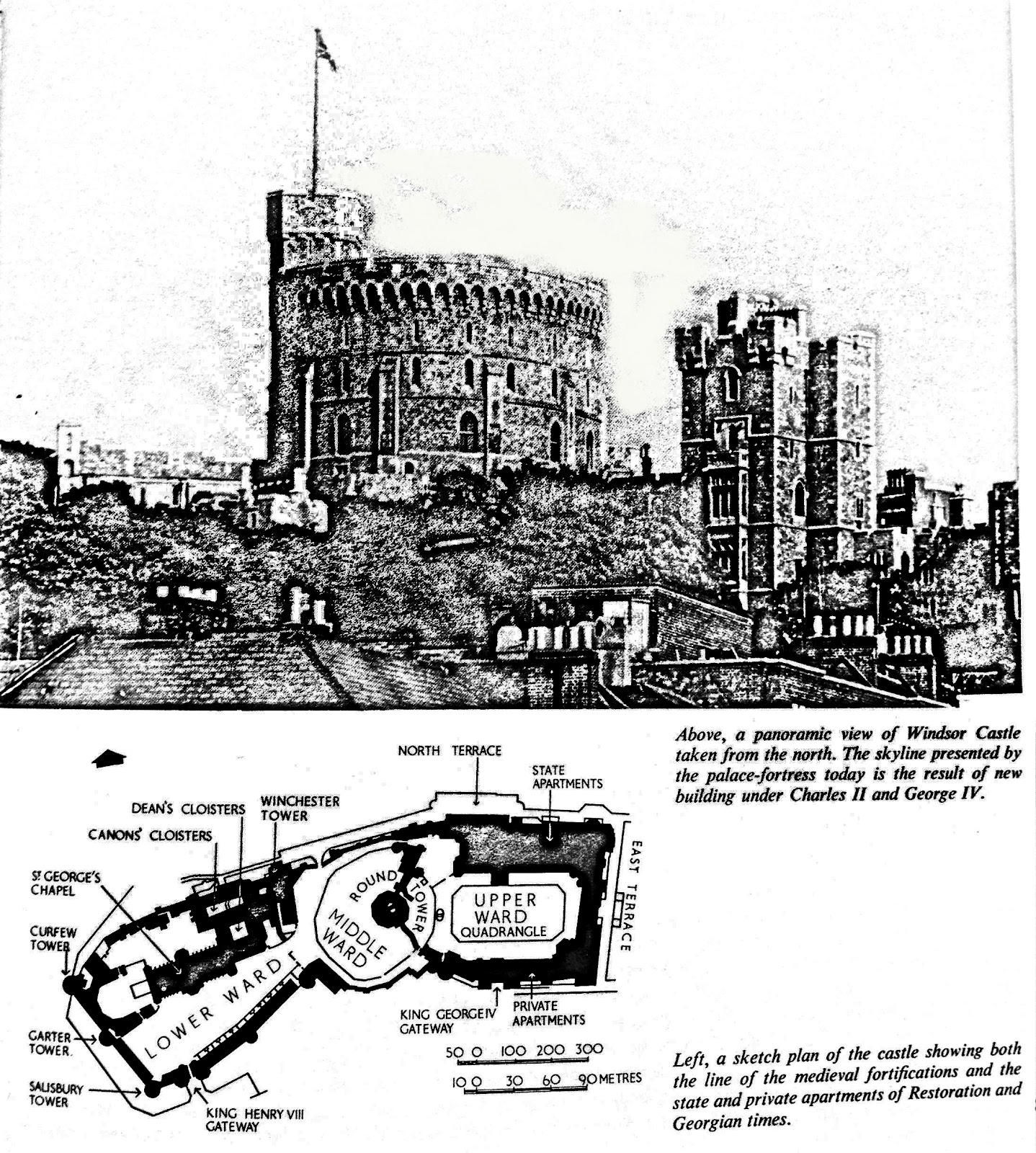 The Helpful Art Teacher: Medieval Castles