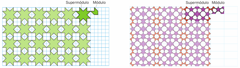 2º ESO EPVA: LÁMINA 42.- REDES MODULARES