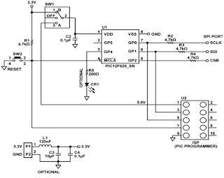 Udayantha Withana: MICROCONTROLLER-BASED SERIAL PORT INTERFACE (SPI) BOOT CIRCUIT