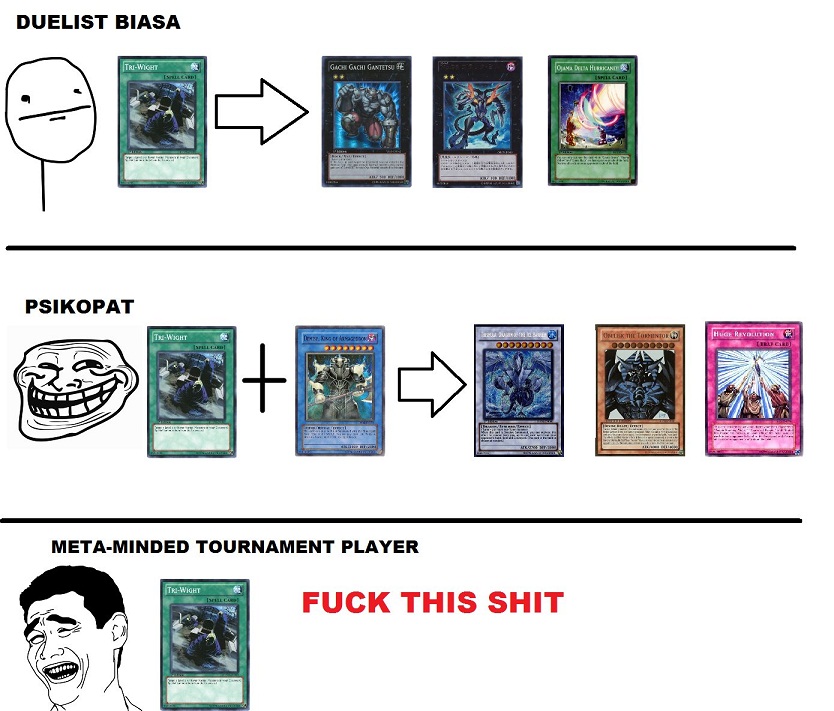 Florsheim Tips: What Can You Do Using Tri-Wight ~ Florsheim Yugioh