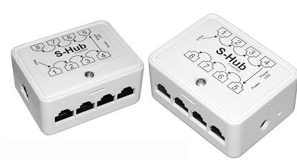 Pengertian Jenis, Fungsi, Cara Kerja HUB Beserta kelebihan dan ...