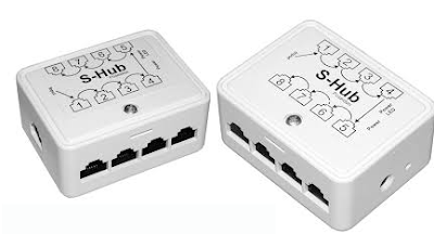 Pengertian Jenis, Fungsi, Cara Kerja HUB Beserta kelebihan dan ...