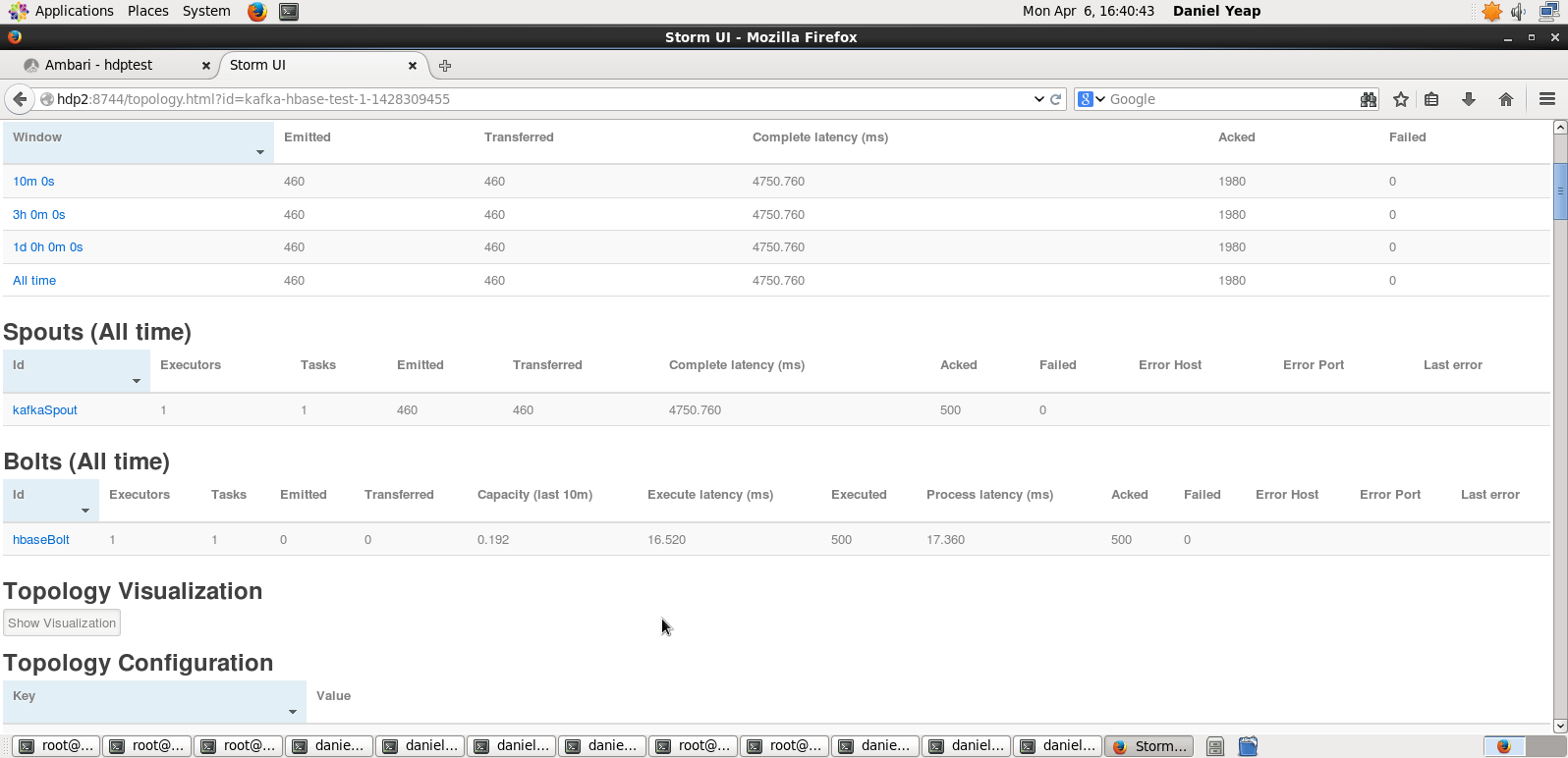 Anything Linux Big Data Containerization Graph Database And Cloud Apache Storm Hbase Bolt