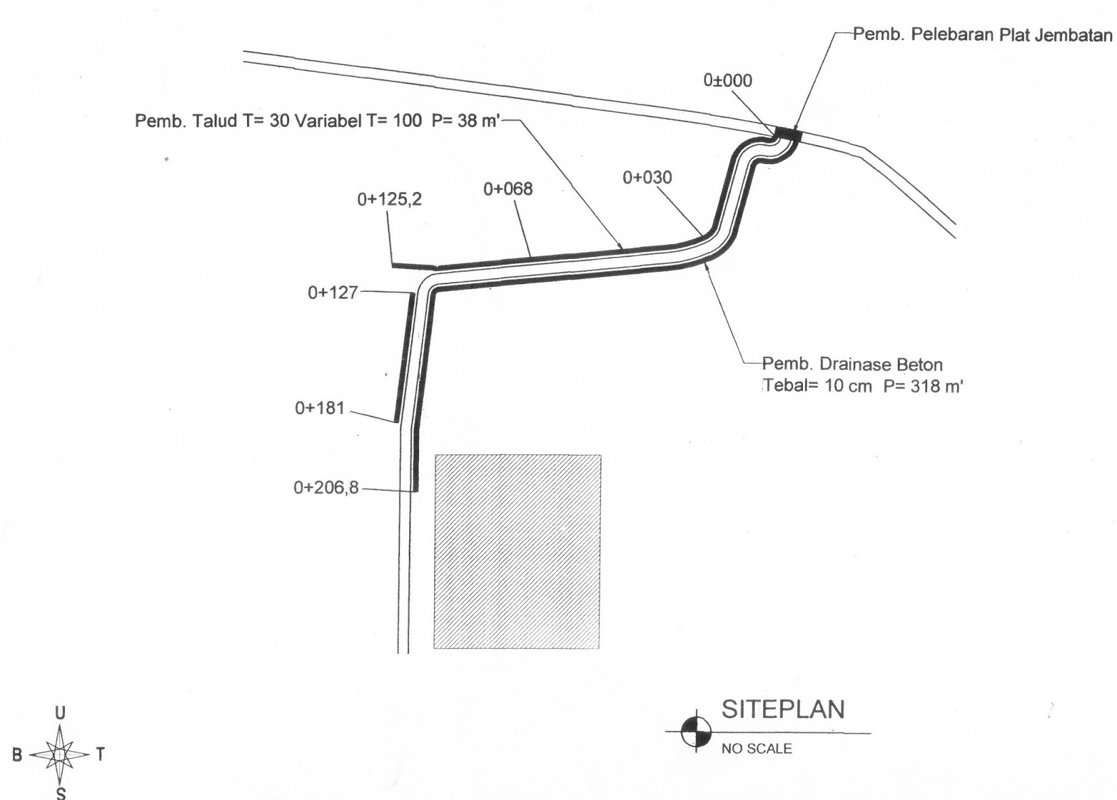 Ringin Membangun: Talud dan Drainase RT 05 RW I Desa Ringin Melalui ...