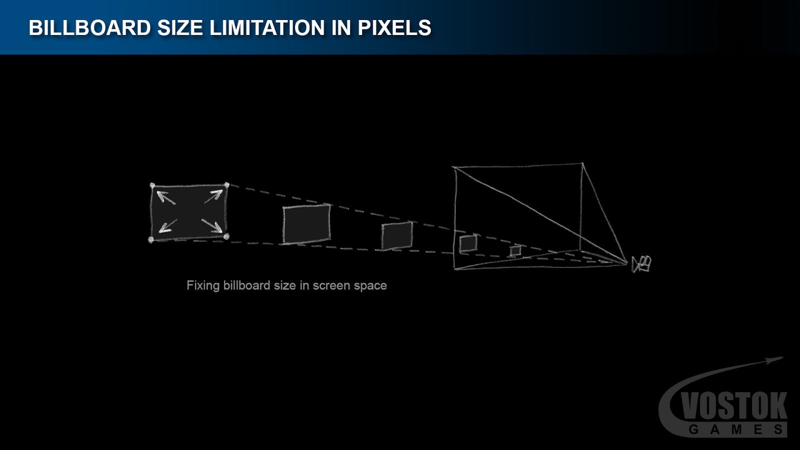 Taras Tereshchenko GAME VFX