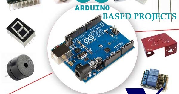 TRONIX TECHNOLOGY: DO IT YOUR SELF PROJECTS