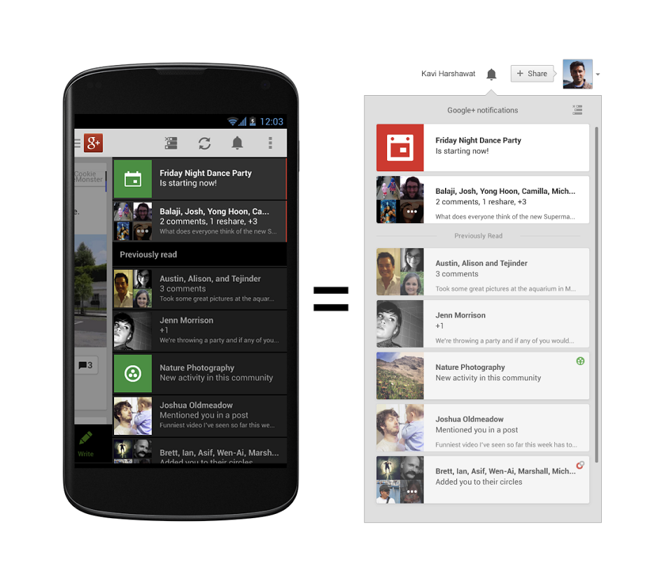 Google+ gets updated with new Notifications features and much more ...