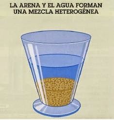 LAS SOLUCIONES: COMPONENTES Y CLASES: ¿QUÉ ES UNA SOLUCIÓN?, ¿CUÁLES ...
