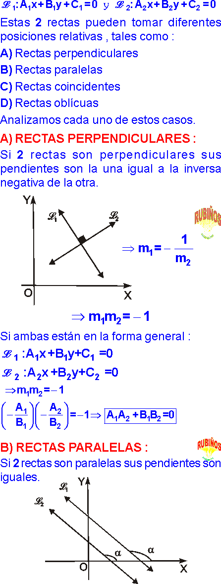 LA RECTA EN GEOMETRÍA ANALÍTICA FÓRMULAS Y EJERCICIOS RESUELTOS PDF