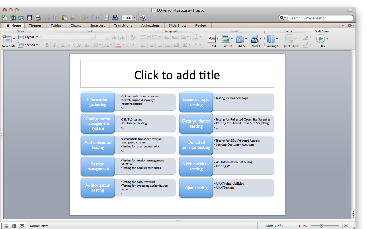 Why Blog?: LibreOffice Impress Bug