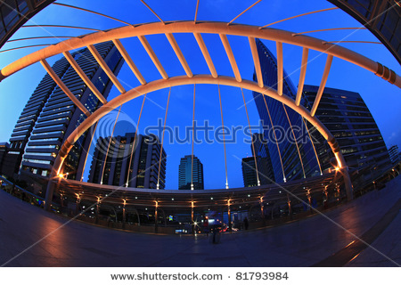 Shannon's Digital Photo blog: Types of Perspective in Photography