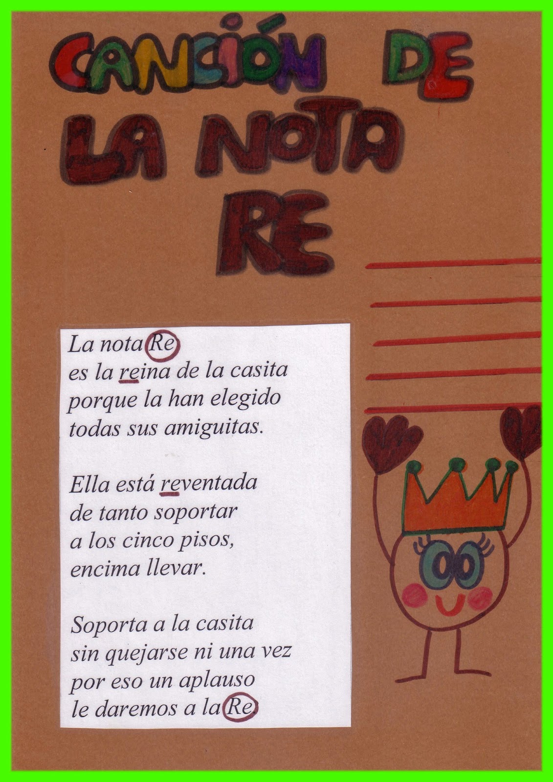 EL VIAJE DE LAS NOTAS MUSICALES: CONOCEMOS A LA NOTA RE
