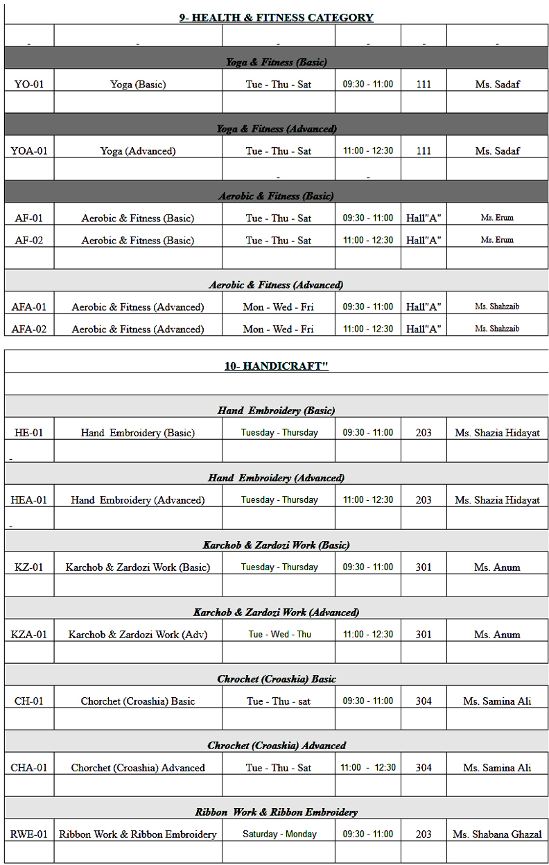 2 Months Course Deatils - HEALTH & FITNESS CATEGORY | HANDICRAFT ...