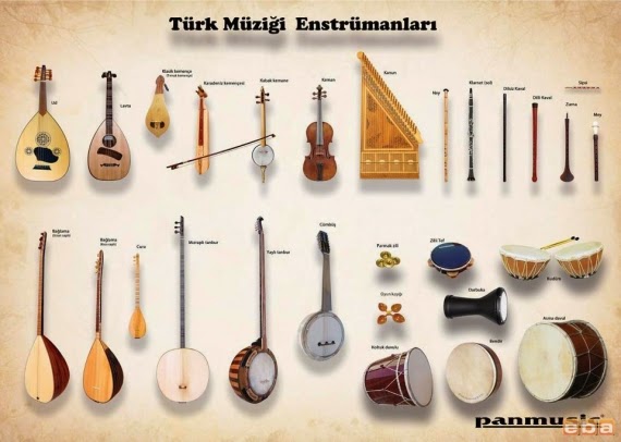 La musique turque: 9 styles différents à découvrir! – Le Blog d'Istanbul