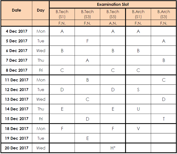 KTU B.Tech – B.Arch Exam Time Table- Dec 2017 – Published | KtuQbank