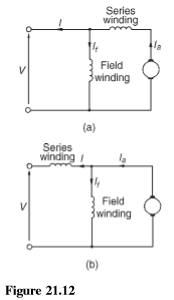 D.c. generators - The Info Of Electrical Energy