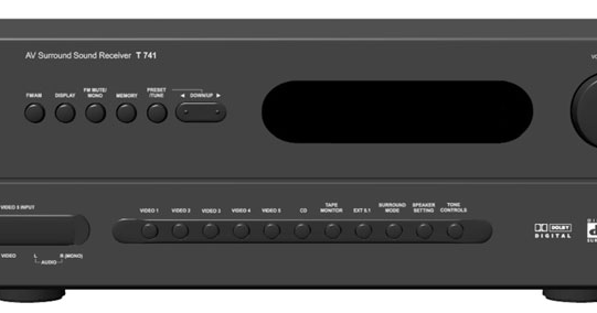 Hi-Fi Service Manual: NAD T 742 AV Surround Sound Receiver
