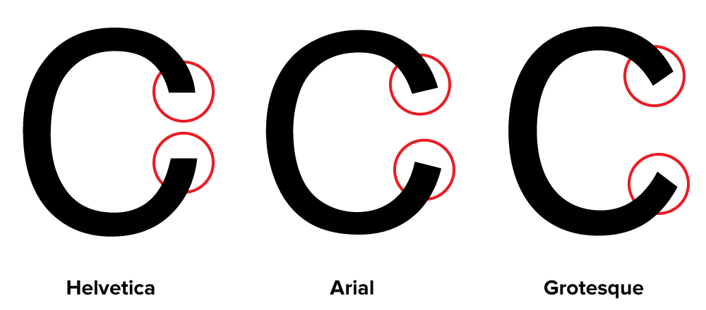 Typostation: Arial Vs. Helvetica