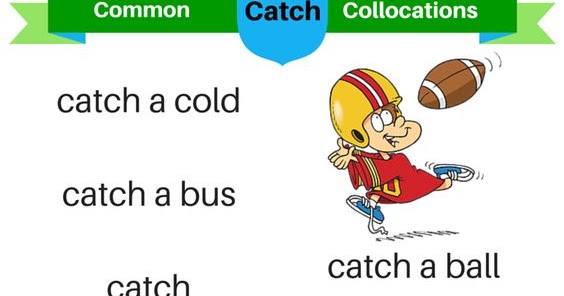 Click on: COLLOCATIONS WITH "CATCH"