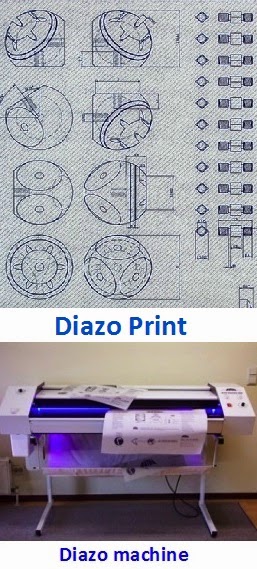 Students Guide : Reprographic Processes- Origin and development