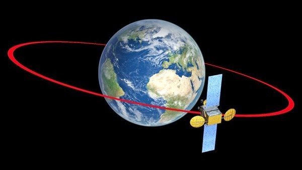 My journey with physics: Satellite motion