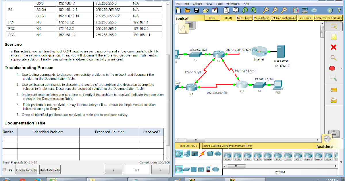 [ccnav6 S3] 10 2 2 3 Packet Tracer Troubleshooting Single Area Ospfv2