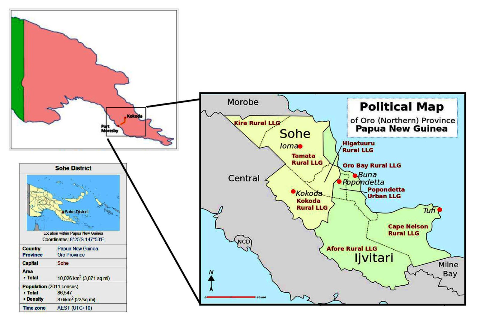SOHE DISTRICT IN THE SPOT LIGHT: OROKAIVAS OF POPONDETTA