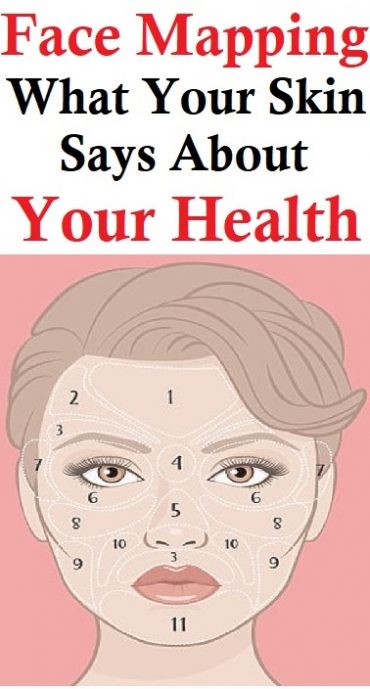 Face Mapping: What Your Skin Says About Your Health - Home Remedy Posts