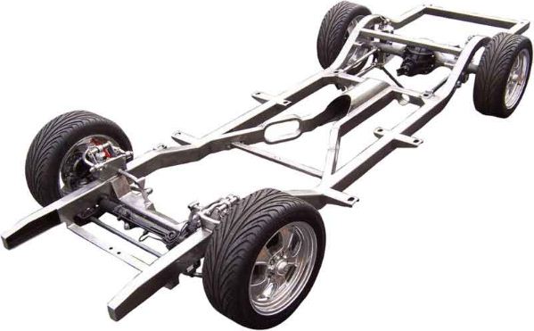 Jenis - Jenis Chasis Kerangka ( Frame ) Yang Digunakan Pada Kendaraan ...