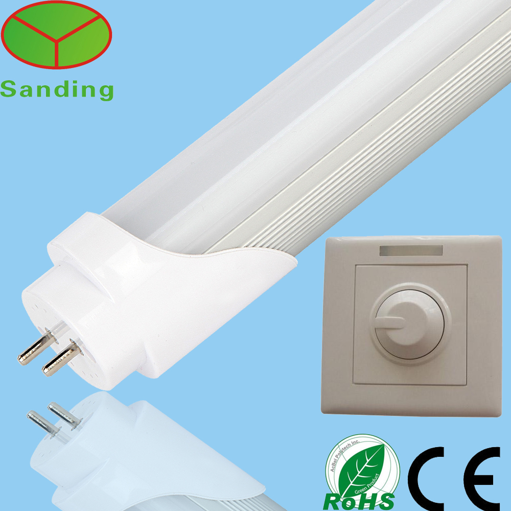 LED Green Life: the five reasons to give up TRIAC dimmer