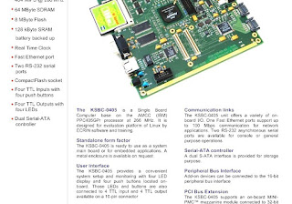 Standalone Software - Stand Alone Computer System