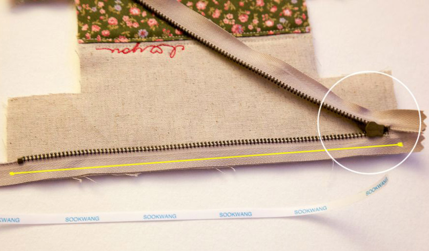 Block Zip Pouch Tutorial. ~ DIY Tutorial Ideas!