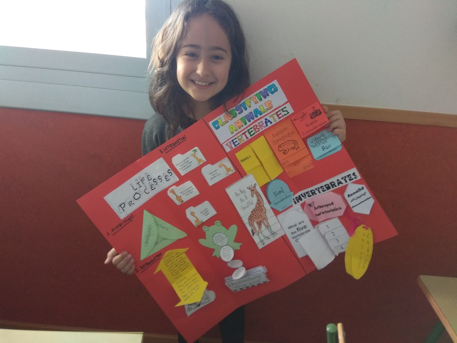 ENGLISH: 3rdA SCIENCE LAPBOOK FINISHED!